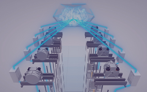 Group Control Systems